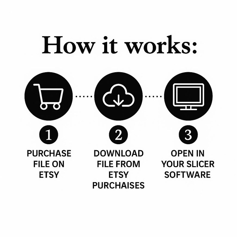 Stitch Bookmark STL & 3MF File | 3D Printing Digital Download | Cute ...