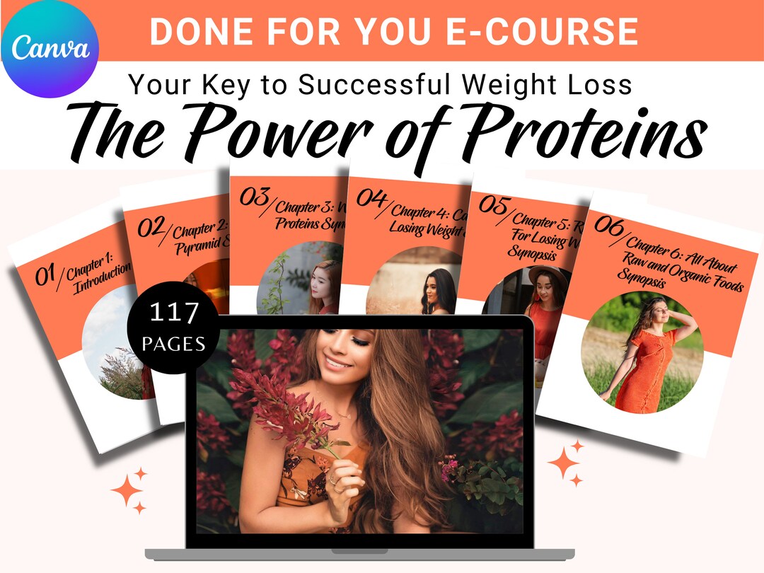 The Power of Proteins: Your Key to Successful Weight Loss Done for You Coaching Program for ...