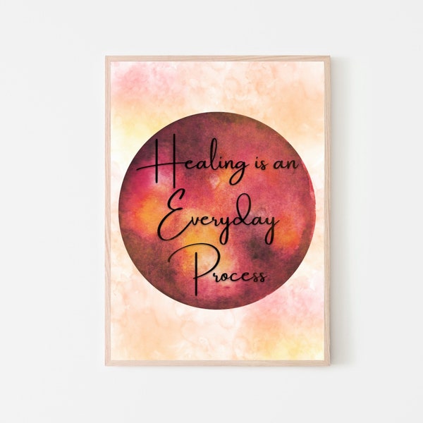 Recovery Posters - Etsy