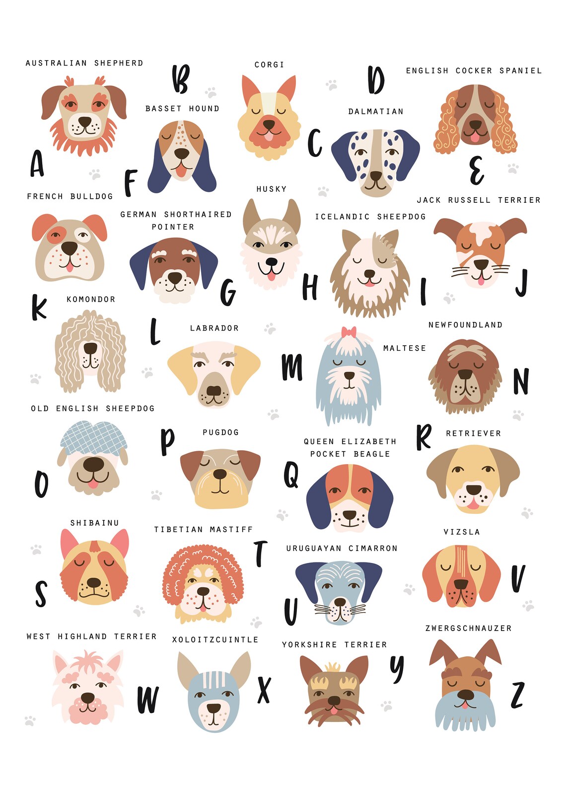 Digital Dog Clipart posters, Characters and Faces - Etsy