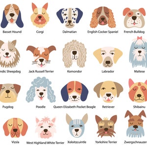 Digital Dog Clipart posters, Characters and Faces - Etsy