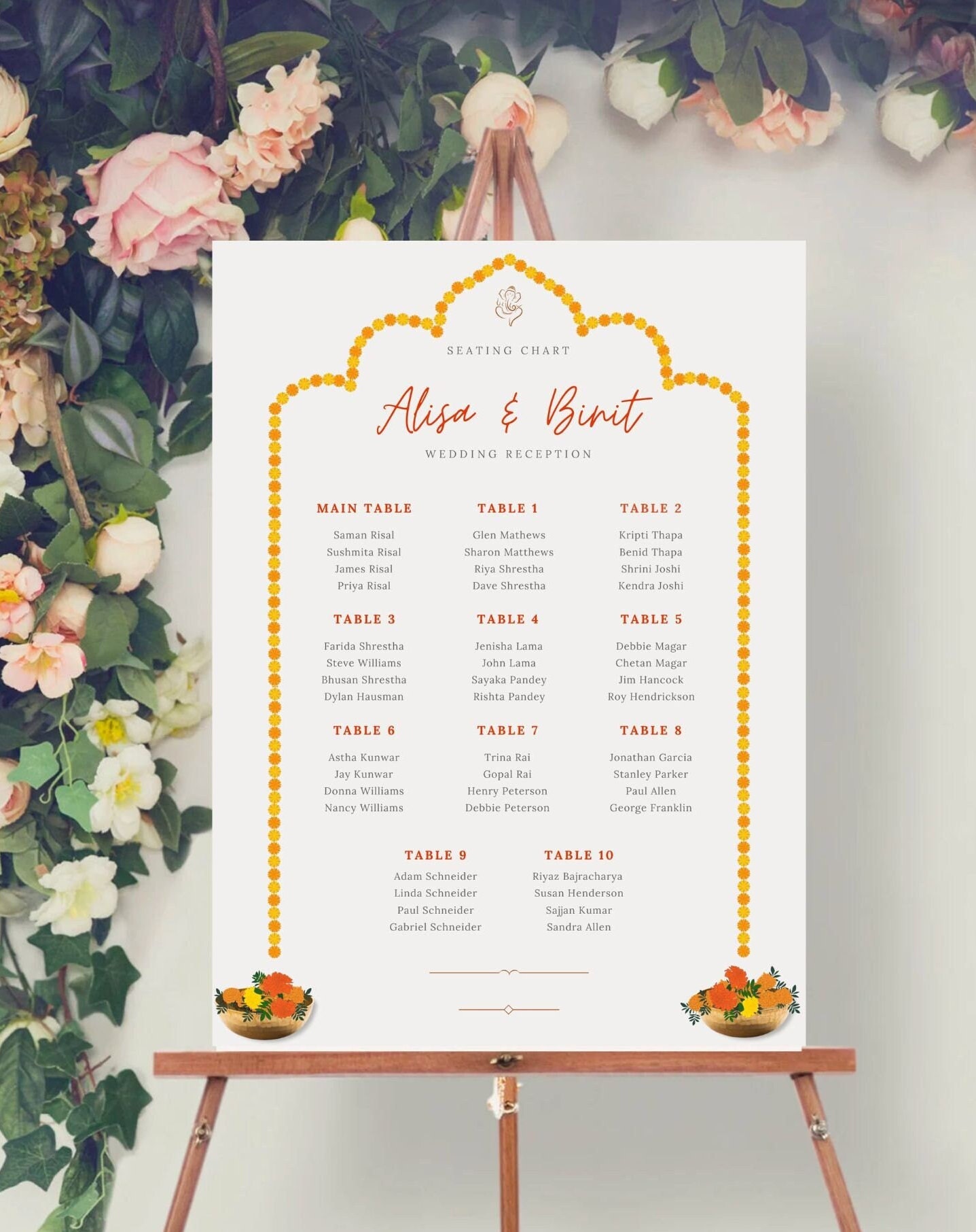 Nepali Wedding Seat Chart | Hindu South Asian Wedding Seat Arrangment ...