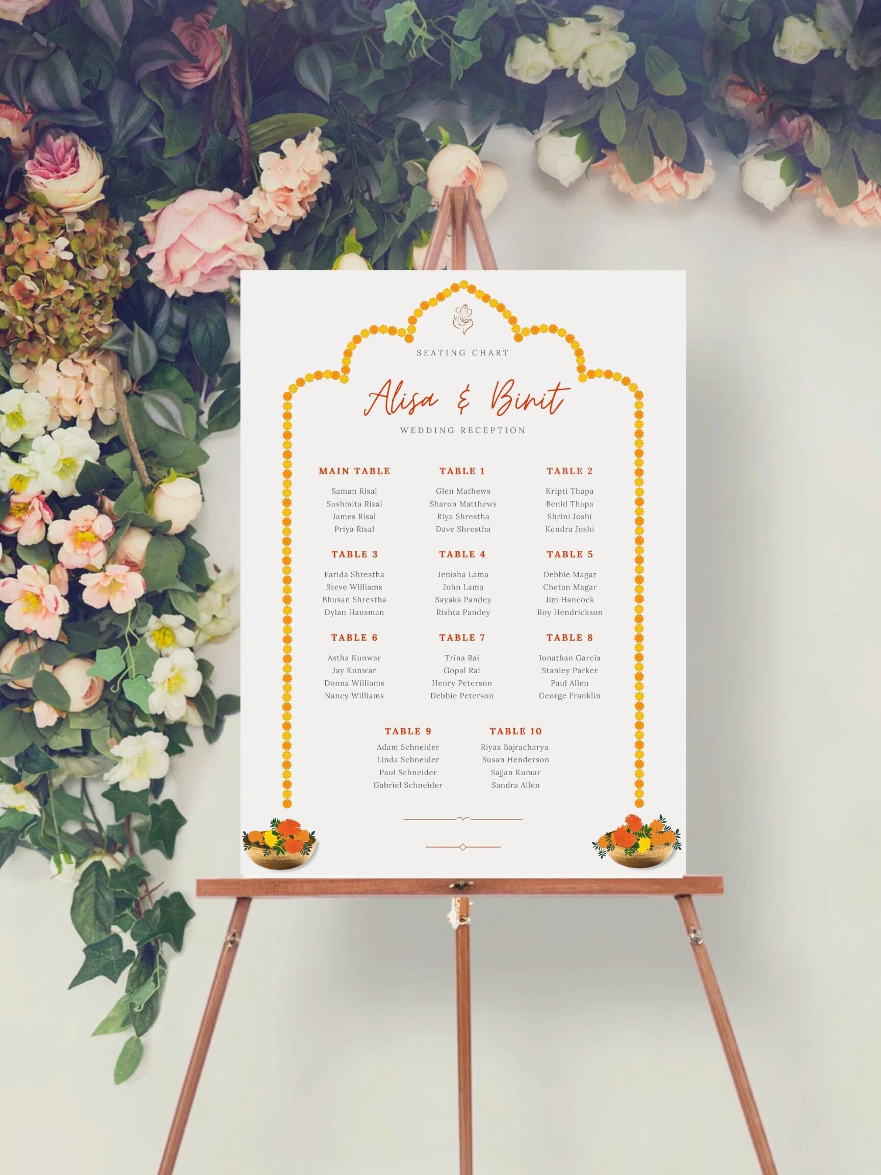 Nepali Wedding Seat Chart Hindu South Asian Wedding Seat Arrangment ...