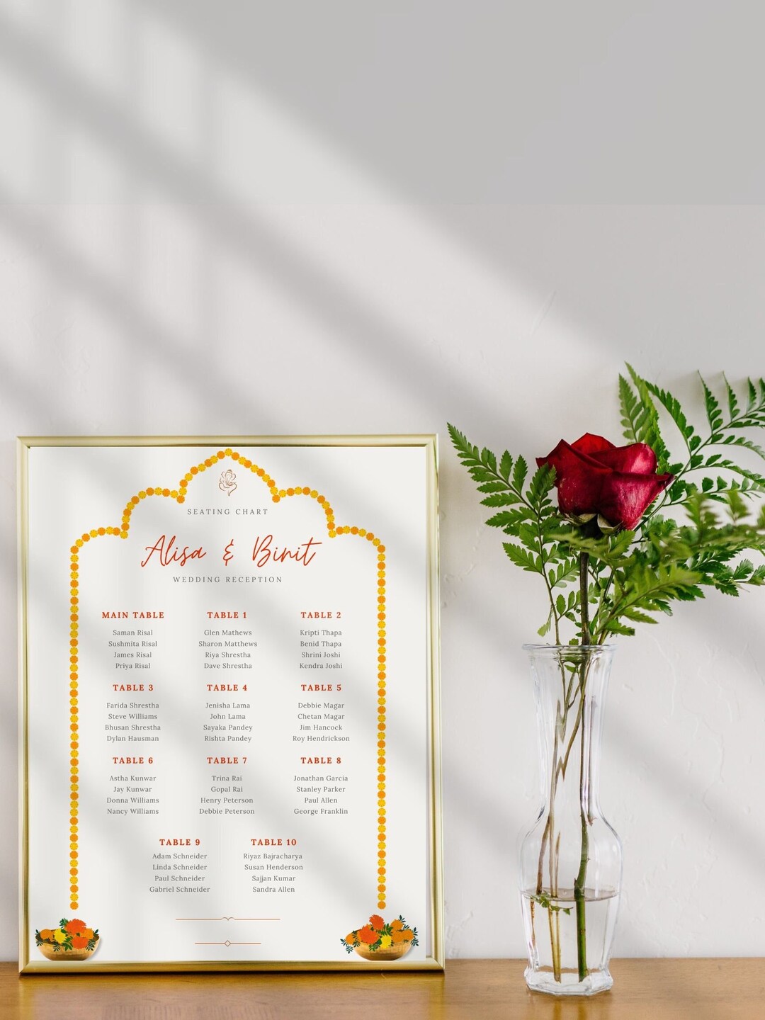 Nepali Wedding Seat Chart Hindu South Asian Wedding Seat Arrangment ...