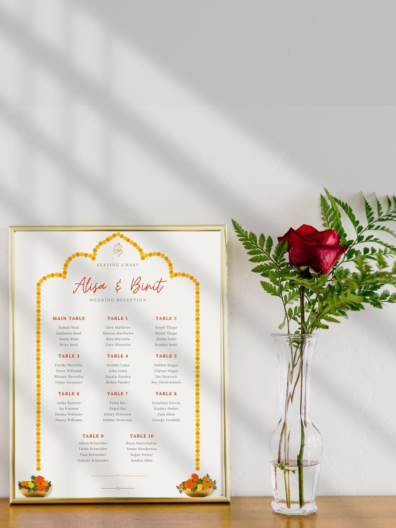 Nepali Wedding Seat Chart | Hindu South Asian Wedding Seat Arrangment ...