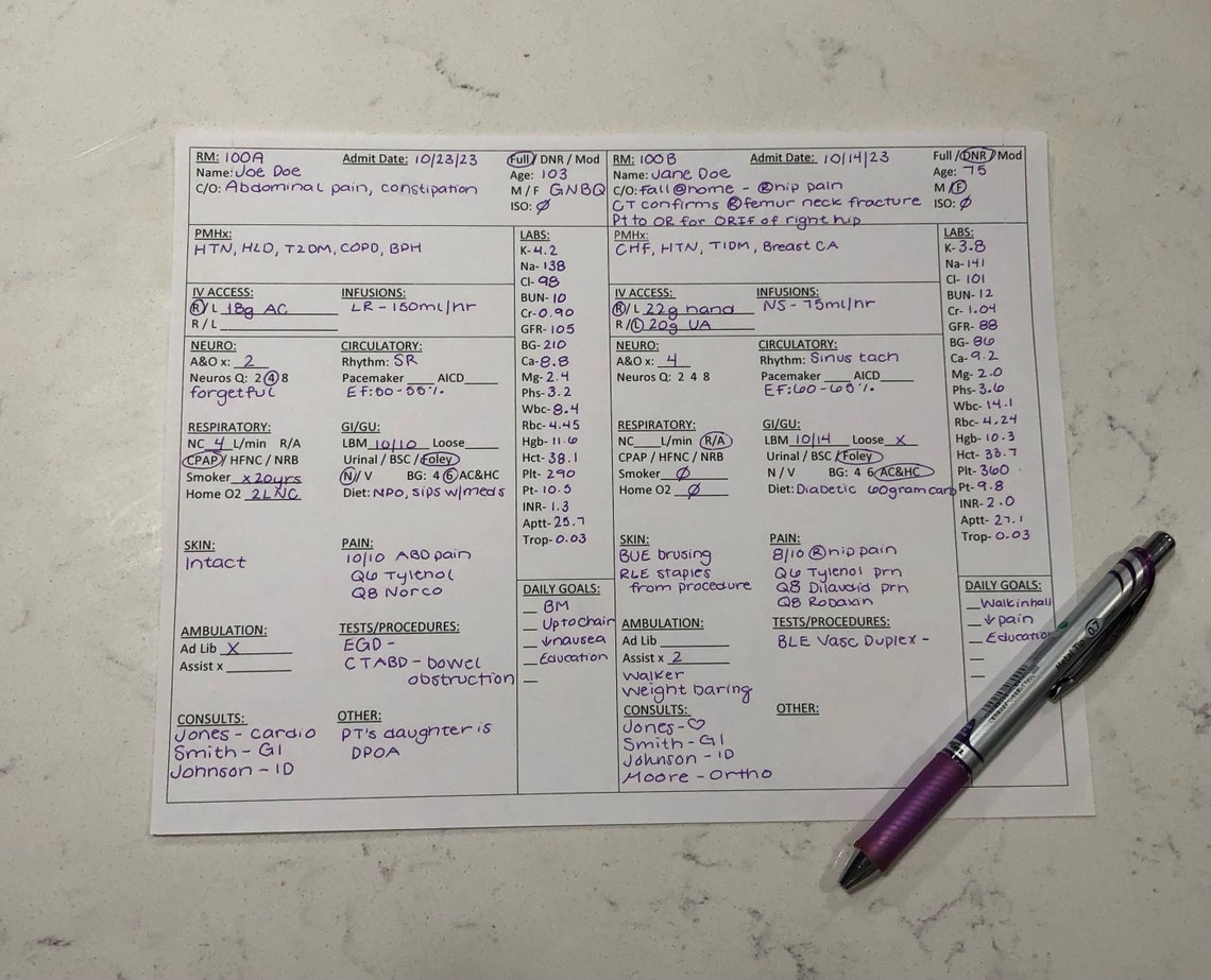 Progressive/icu Stepdown Report Sheet - Etsy