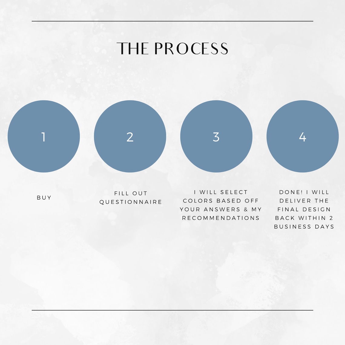 Custom Exterior Paint Color Palette Consultation (PDF) - Etsy