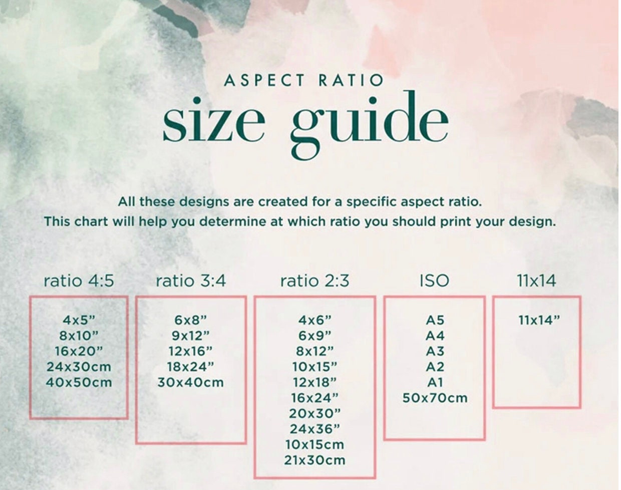 Custom Anime Poster- Minimalist Anime Print - Etsy