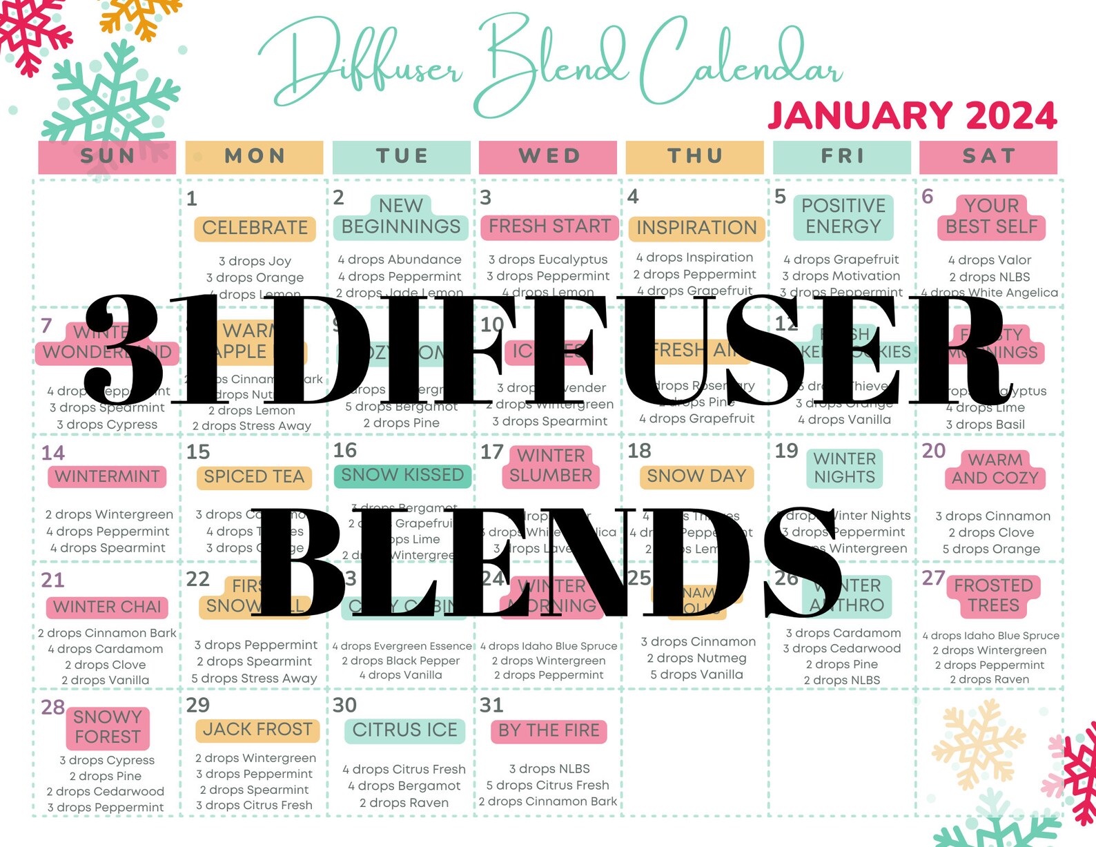 January Diffuser Blend Calendar Instant Download - Etsy