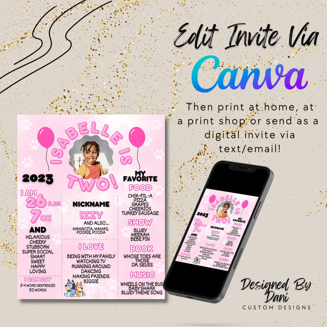 Bluey Birthday Milestone Poster Editable, Milestone Board Template ...