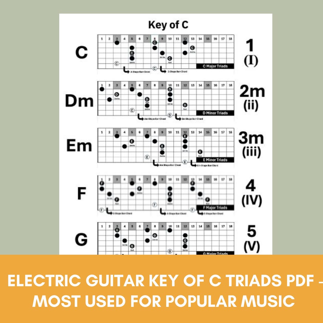 Electric Guitar Key of C Triads Chord Chart (PDF) - Etsy