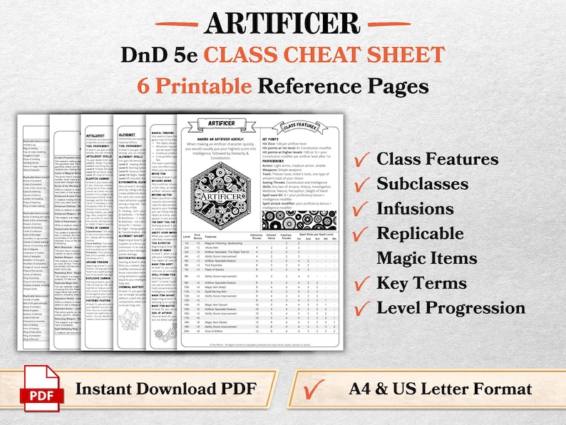 Dnd 5e Artificer Class Codex | Player Aid Cheat Sheet (PDF Download) - Etsy