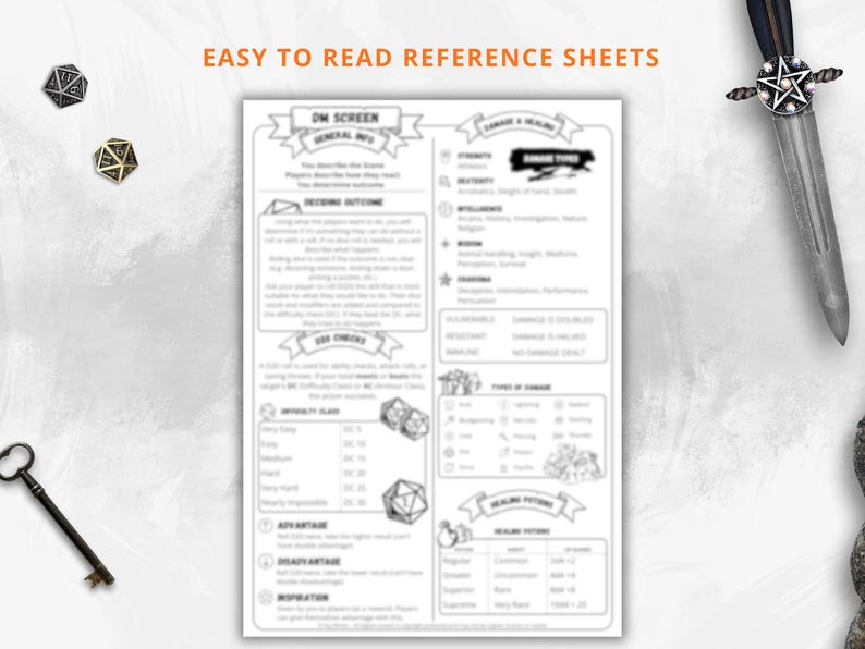 Dungeon Master Cheat Sheet: D&D 5e Quick Reference (printable PDF, 2024 ...