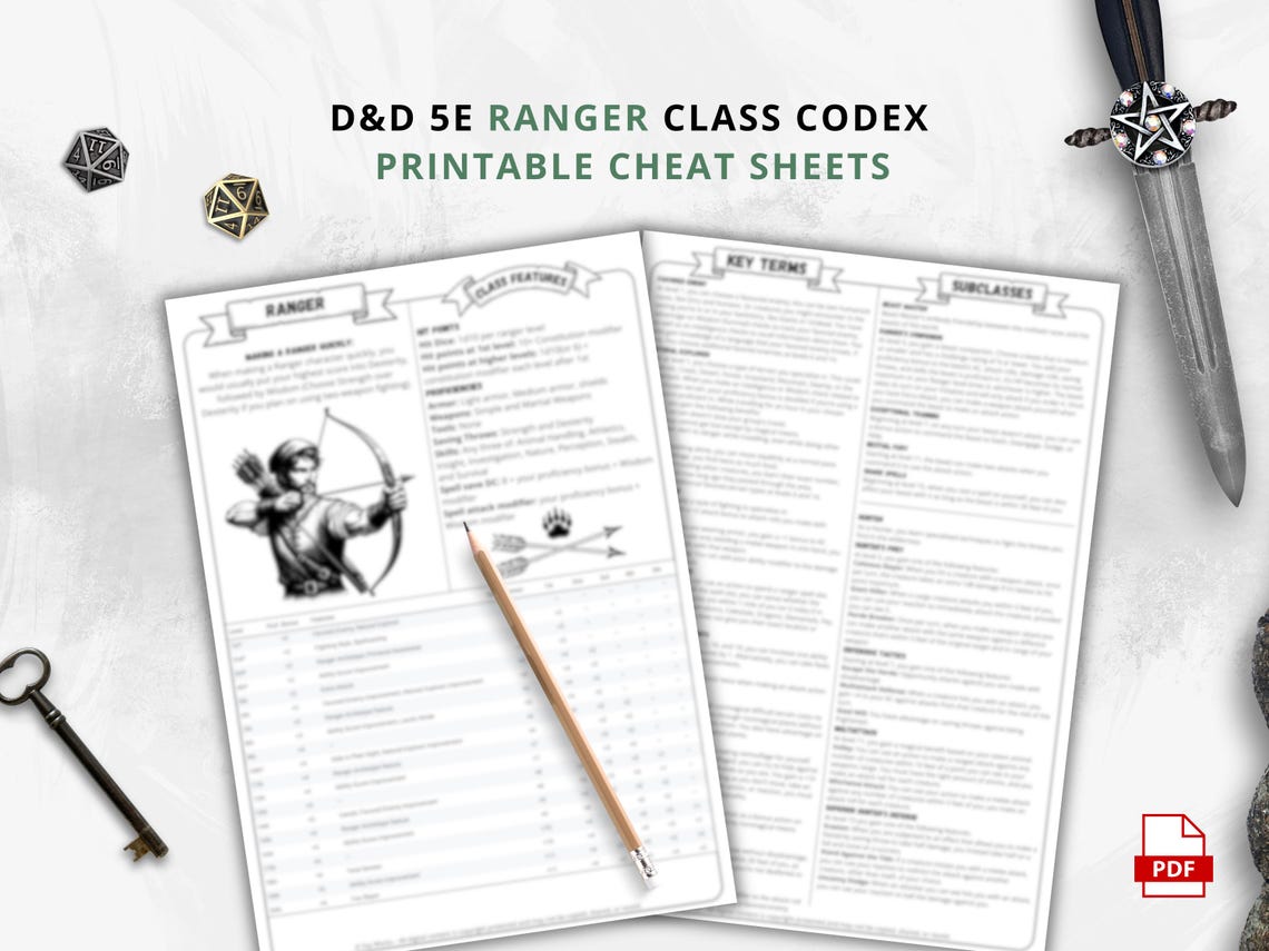 Dnd 5e Ranger Class Codex Printable | Ranger Cheat Sheet | Dnd Player ...