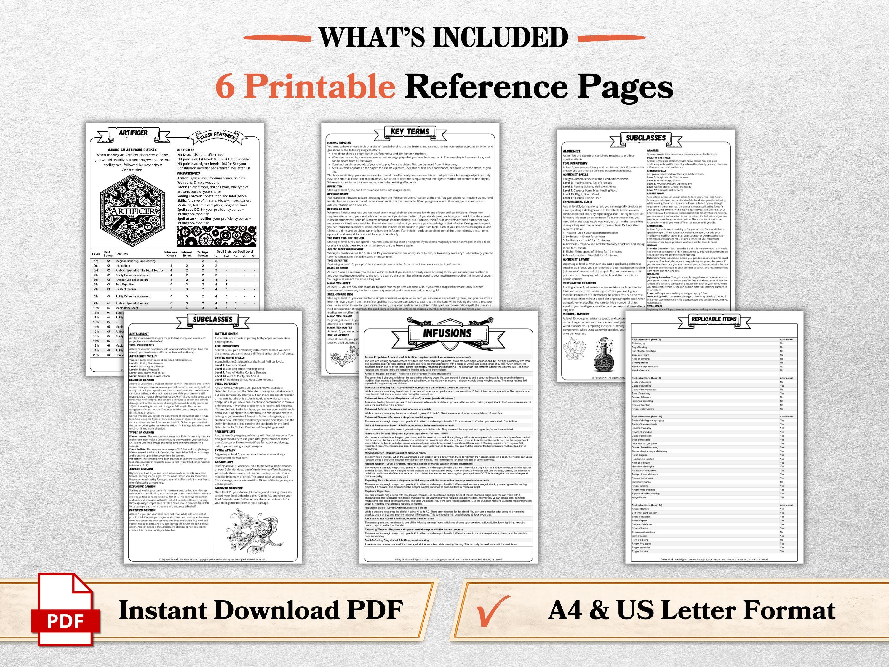 Dnd 5e Artificer Class Codex | Player Aid Cheat Sheet (PDF Download) - Etsy