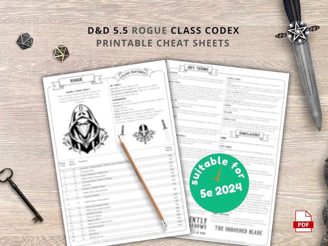 Rogue Class Cheat Sheet: D&D 5e Reference Guide (PDF Download 2024 ...