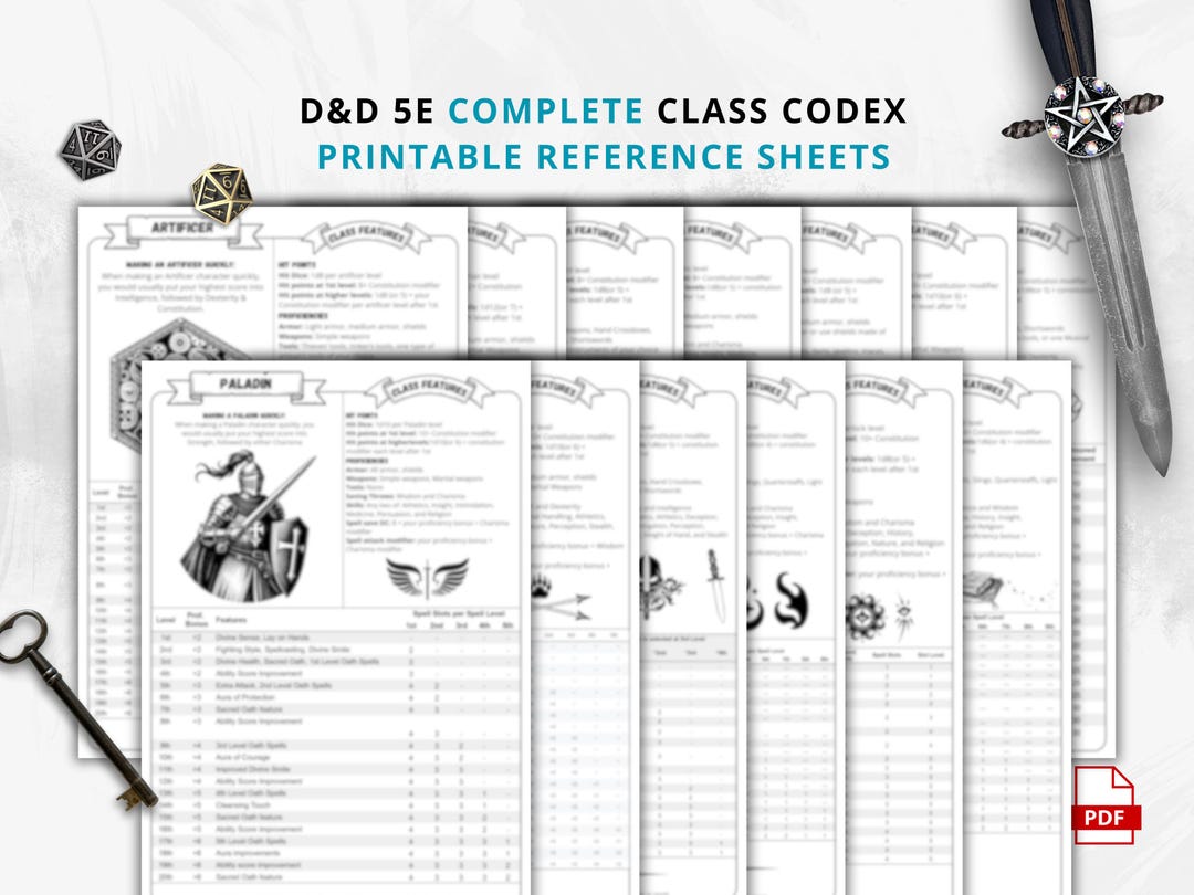 Dnd 5e Complete Class Codex Bundle | 13 Class Cheat Sheets | Dnd Player ...