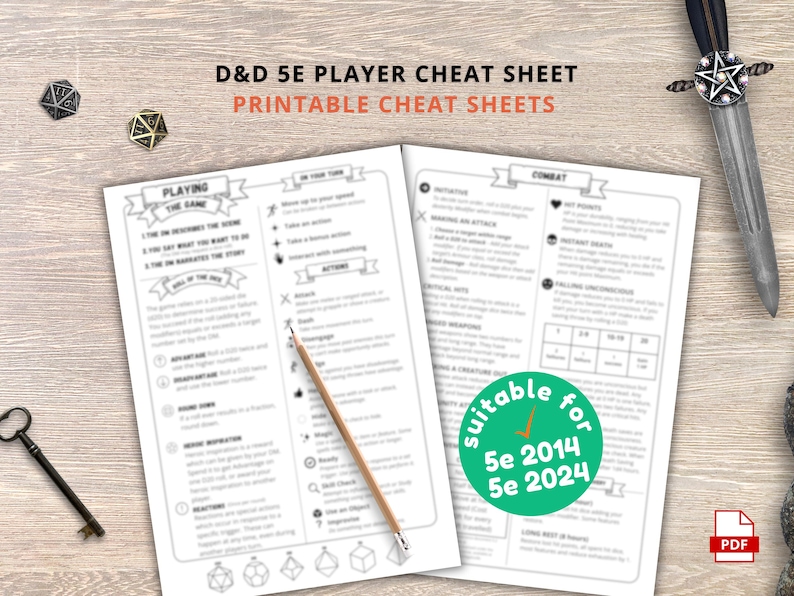 Dnd 5e Player Cheat Sheet: Beginner's Guide & Reference (PDF Download) - Etsy