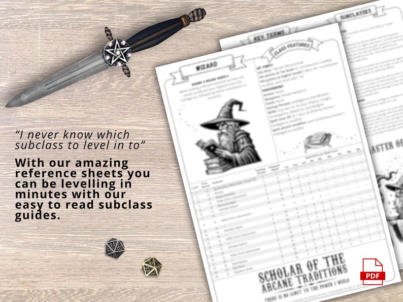 Wizard Class Cheat Sheet: D&D 5e 2024 Reference Guide (PDF Download ...