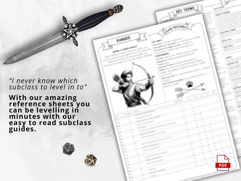 Dnd 5e Ranger Class Codex Printable | Ranger Cheat Sheet | Dnd Player ...