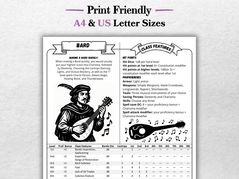 D&D 5e Bard Class Codex Printable | Bard Cheat Sheet | Dnd Player Aid ...