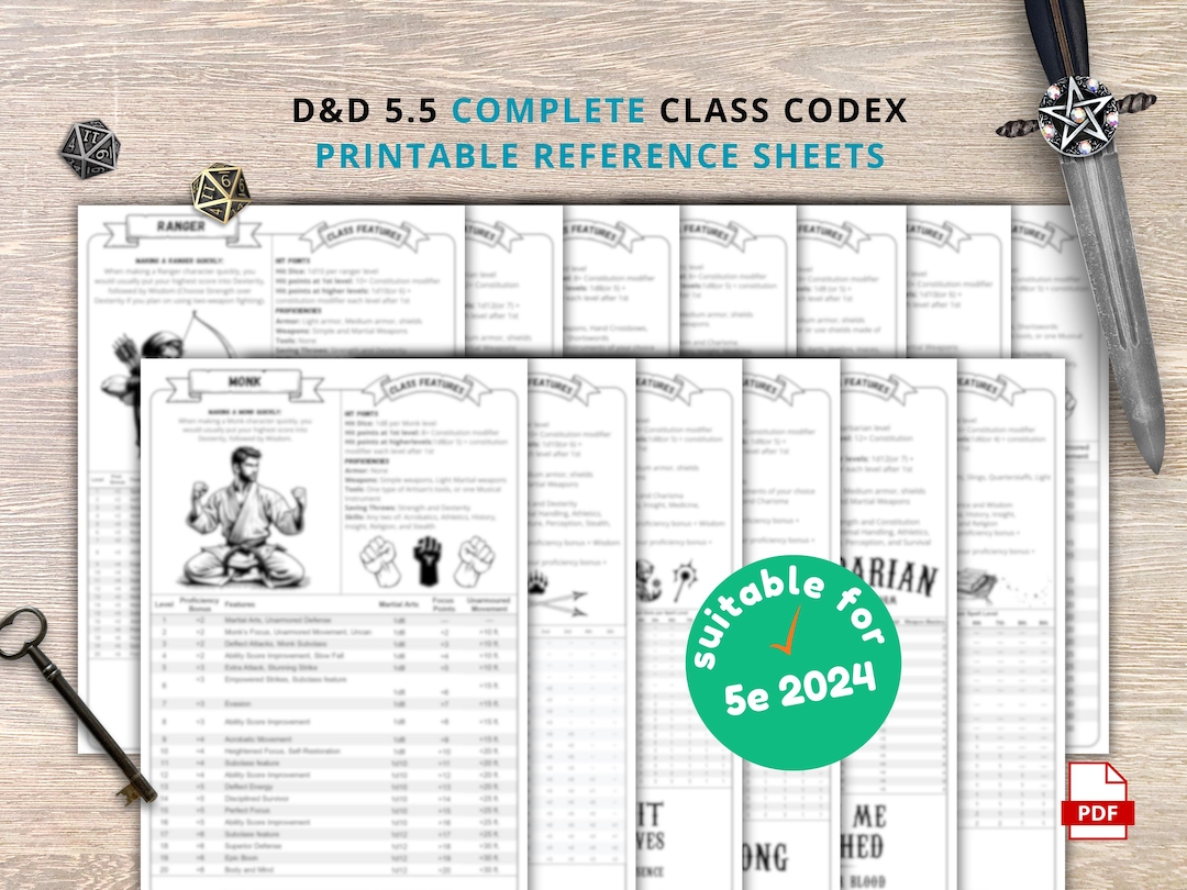 Dnd 5e Class Codex: 2024 Edition - Complete Class Guide (PDF Download) - Etsy