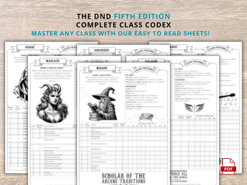 Dnd 5e Class Codex: 2024 Edition - Complete Class Guide (PDF Download) - Etsy
