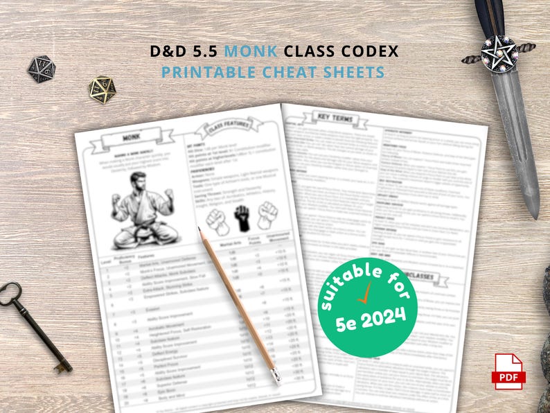 Monk Class Cheat Sheet: Dnd 5e Reference Guide (PDF Download 2024 ...