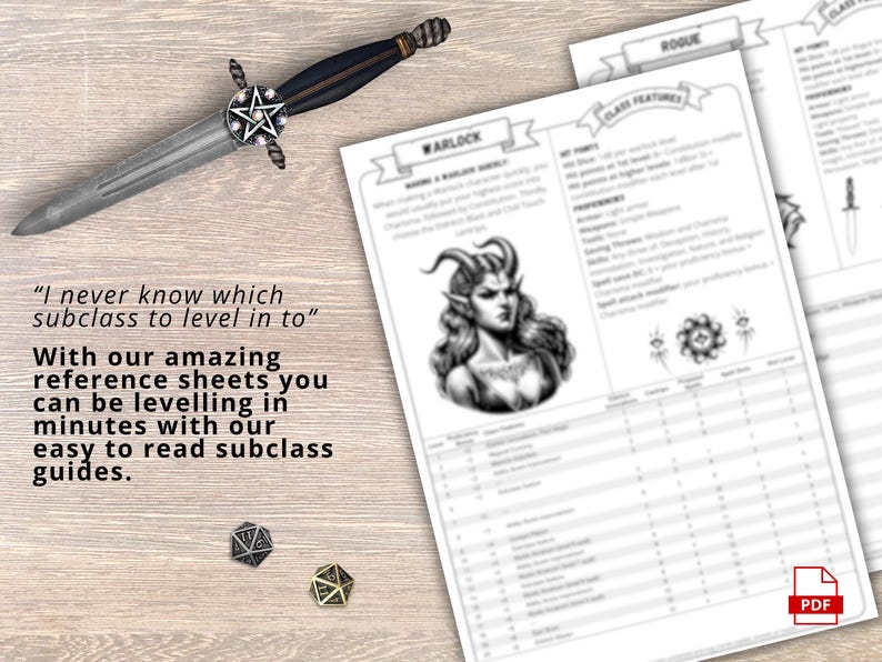 Dnd 5e Class Codex: 2024 Edition - Complete Class Guide (PDF Download) - Etsy