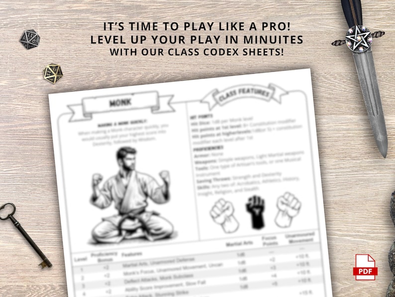 Monk Class Cheat Sheet: Dnd 5e Reference Guide (PDF Download 2024 Edition) - Etsy