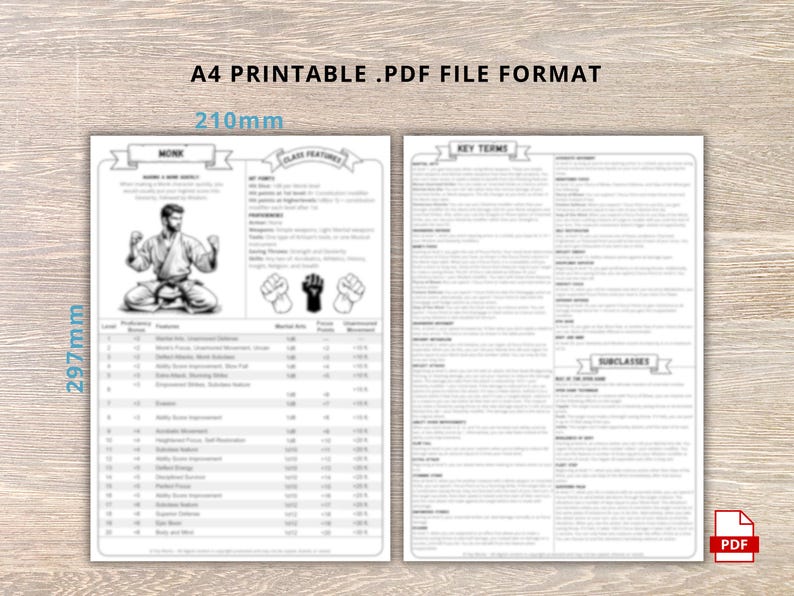 Monk Class Cheat Sheet: Dnd 5e Reference Guide (PDF Download 2024 ...