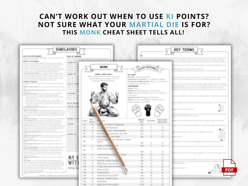 Dnd 5e Monk Class Codex Printable | Monk Cheat Sheet | Dnd Player Aid ...