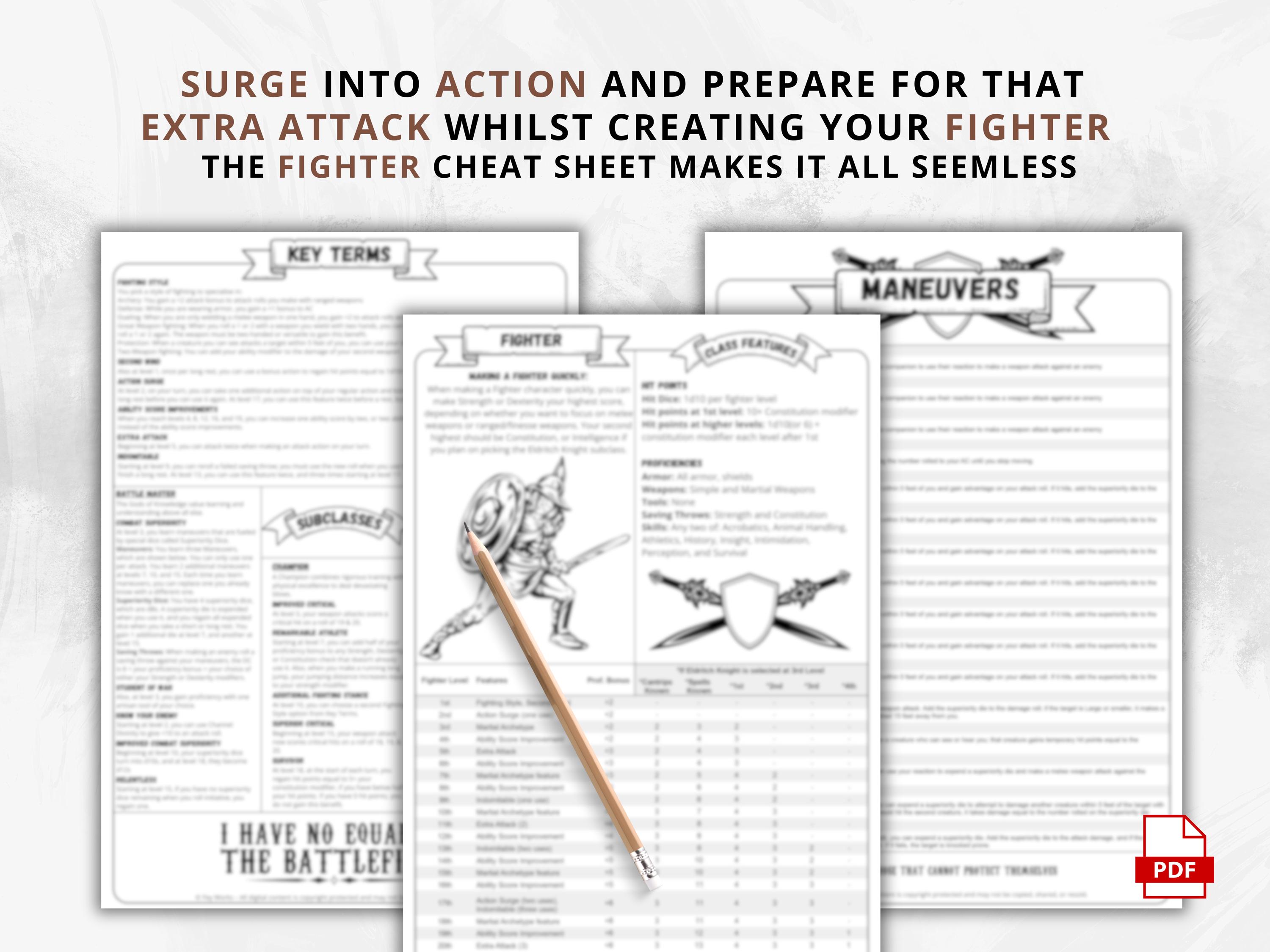 Dnd 5e Fighter Cheat Sheet: Character Creation Guide (PDF Download 2014 ...