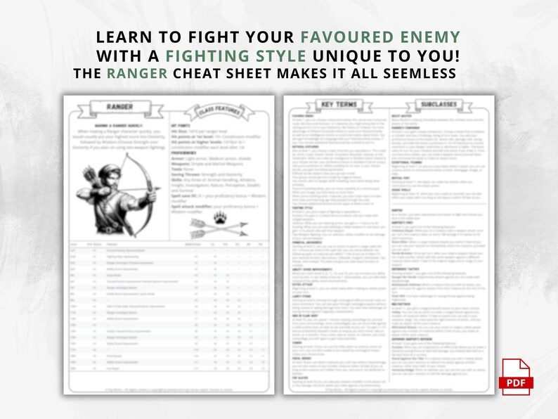 Dnd 5e Ranger Class Codex Printable | Ranger Cheat Sheet | Dnd Player ...