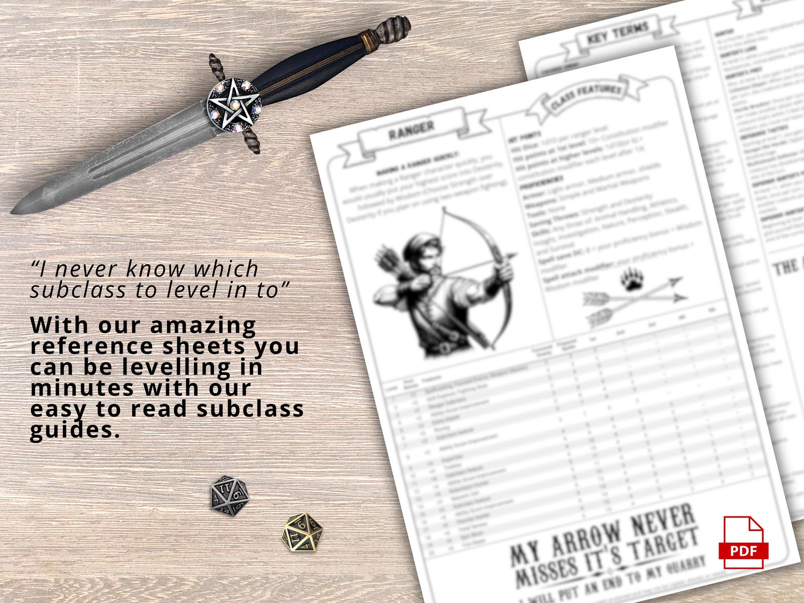 Dnd 5e Ranger Cheat Sheet: 2024 Character Guide (PDF Download) - Etsy Canada