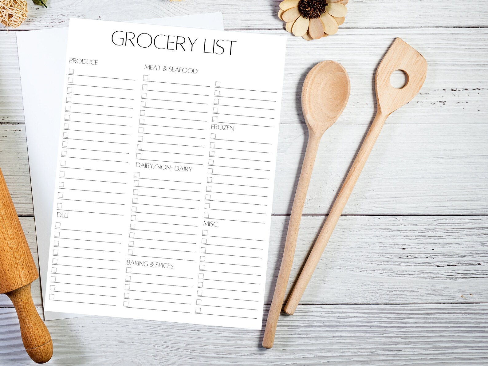 Printable Grocery Checklist Grocery Checklist Digital Grocery Checklist ...