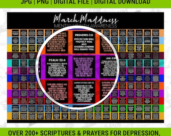 Digital Prayer Wall | Wall Decor | Bible Scriptures | Christian Faith ...