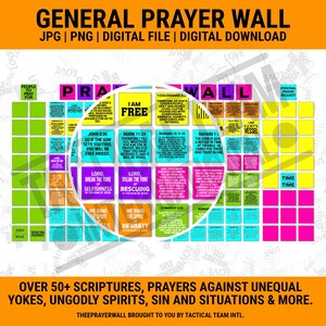 Digital Prayer Wall | Wall Decor | Bible Scriptures | Christian Faith ...