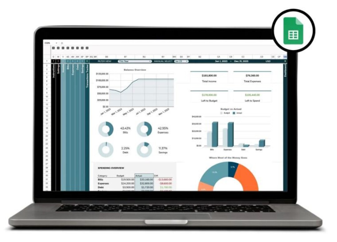 The Ultimate Finance Tracker - Monthly, Quarterly, and Annual View of ...