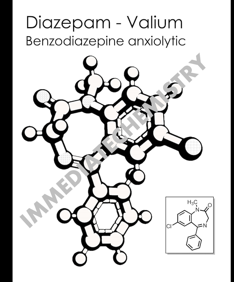 Printable Coloring Pages: Drug Molecules, Set 1 (anxiety/depression) - Etsy