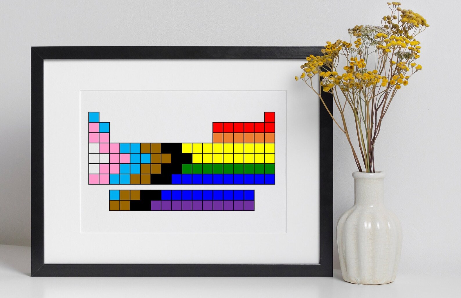 Printable Science Poster - LGBTQIA Periodic Table - Etsy