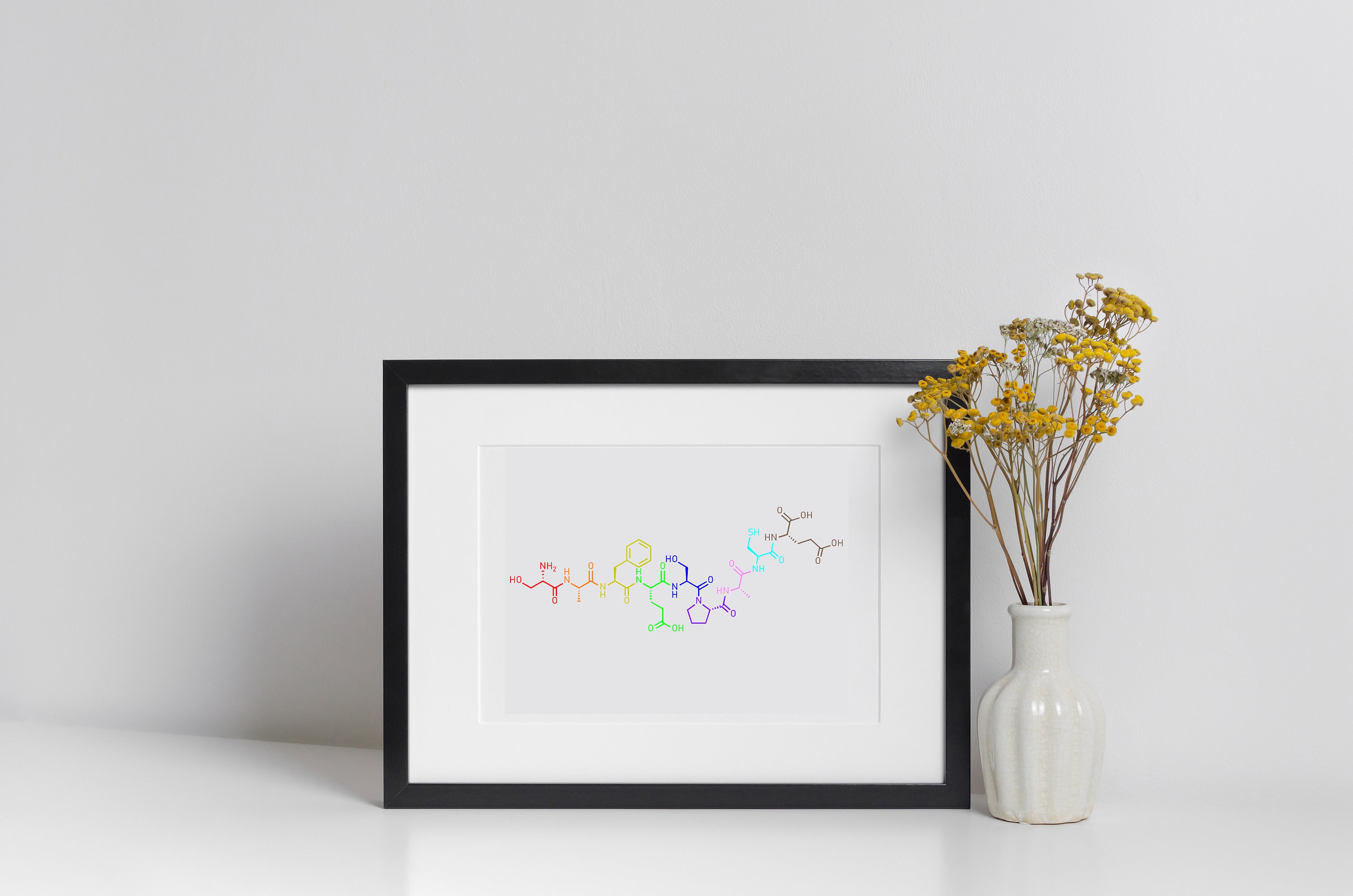 Printable Science Poster - LGBTQIA Safe Space Science Classroom Poster ...