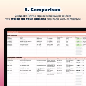 Instant Download Digital Travel Holiday Planner | Google Sheets & Excel - Etsy