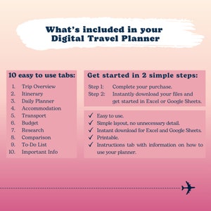 Instant Download Digital Travel Holiday Planner | Google Sheets & Excel ...