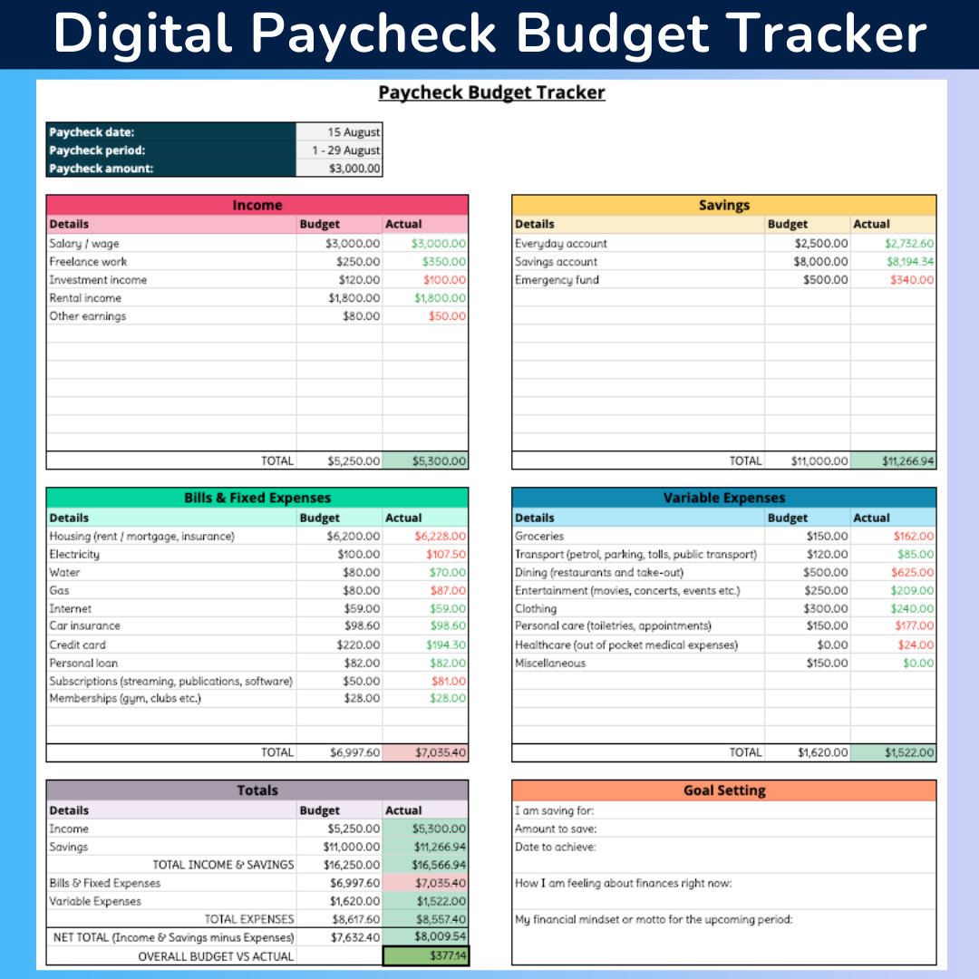 Paycheck Budget Tracker Digital Download Excel & Google Sheets Finance ...