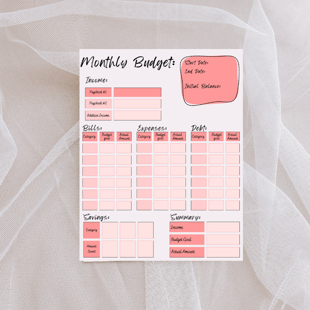 Fully Editable Monthly Budget Planner - Etsy UK