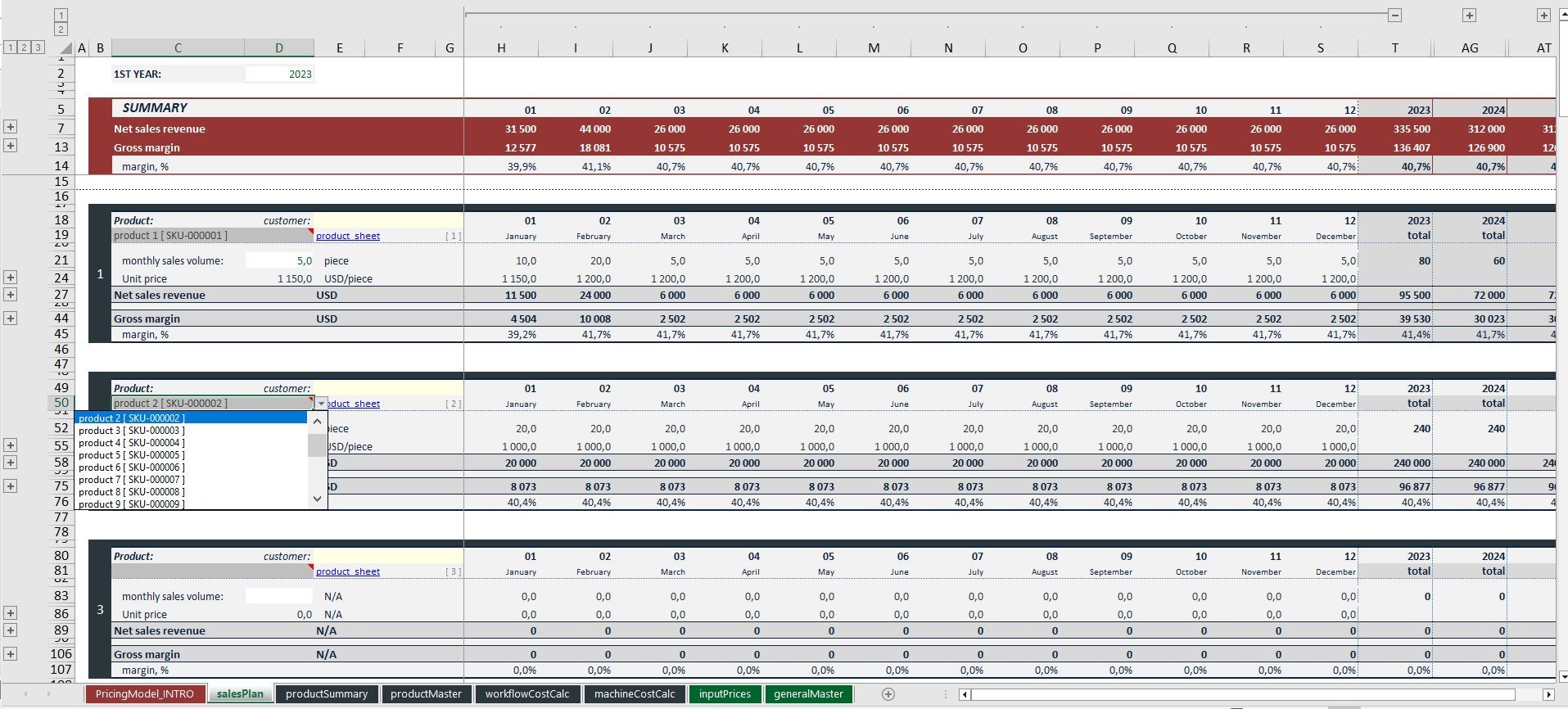 This Excel Template Helps You Pricing Your Products and Forecast Your ...