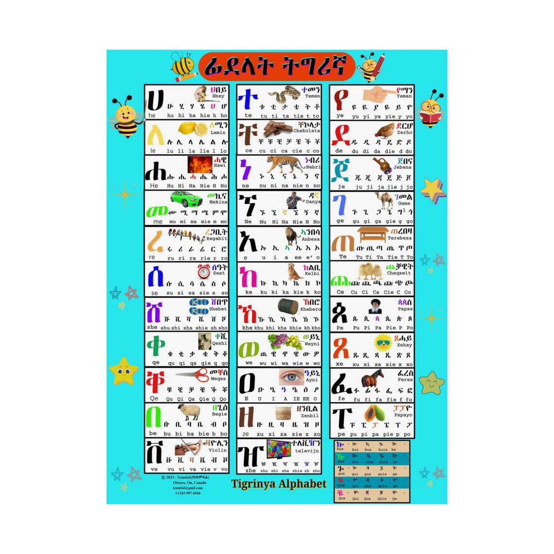 Tigrinya Alphabet Poster With English Subtitle. - Etsy