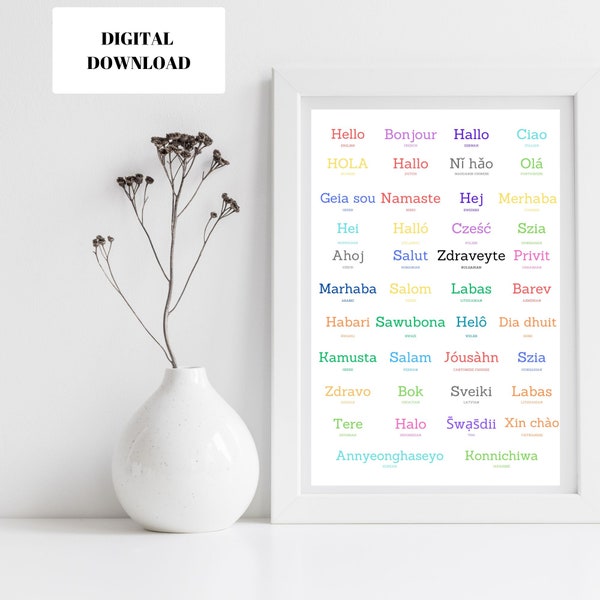 Different Language - Etsy