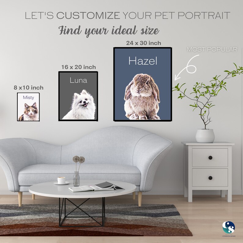 Custom Pet Portrait From Photo STORM Art Style Personalized Digital Dog Portraits Cat Portraits ...